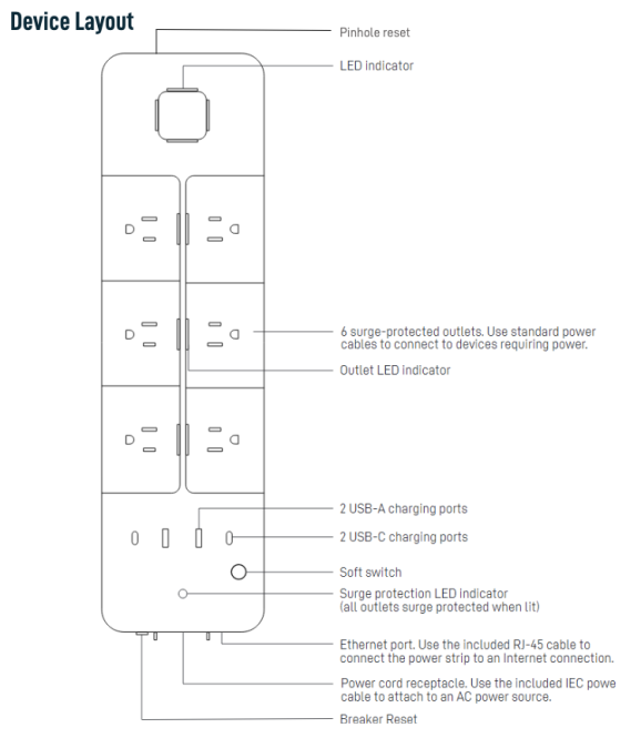 MP60 features & specifications