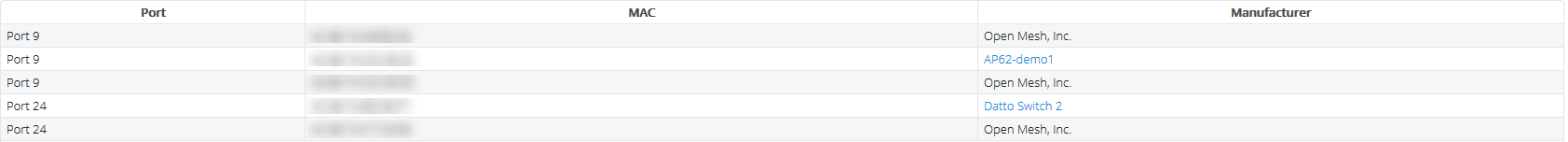 Legacy Open Mesh Switches Troubleshooting Tools