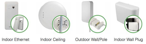 Legacy Open Mesh: Choosing Bandwidth, Access Points and Enclosures
